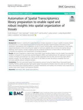 Automation of spatial transcriptomics library preparation to enable rapid and robust insights into s