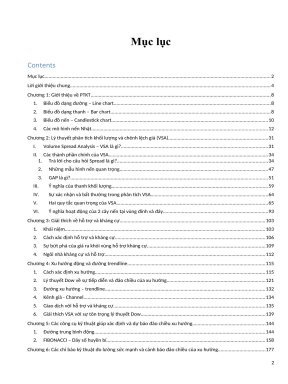 Phương pháp wyckoff vsa vpa