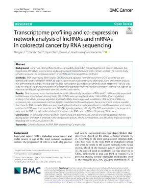 Transcriptome profiling and co expression network analysis of lncrnas ...