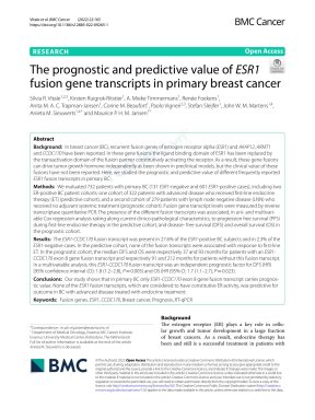 The prognostic and predictive value of esr1 fusion gene transcripts in ...