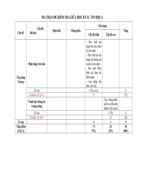 Ma Tran, De Kiem Tra Giua Ky 2 - Tin 6.Docx