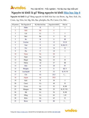 Nguyen tu khoi la gi bang nguyen tu khoi hoa hoc lop 8