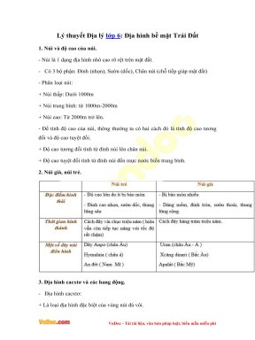 Ly thuyet dia hinh be mat trai dat