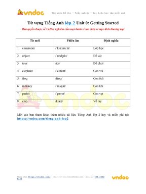 Từ vựng Tiếng Anh lớp 2 Unit 0: Getting Started