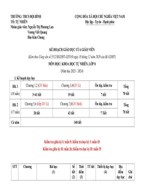 Phụ lục iii khtn 8 (2023 2024) cuốn chiếu